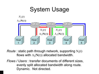 Network Bandwidth Allocation.ppt