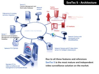 Network-based Video Surveillance with SeeTec 5 | PDF