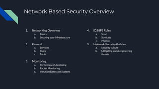 Network Security | PDF | Computer Networking | Computing