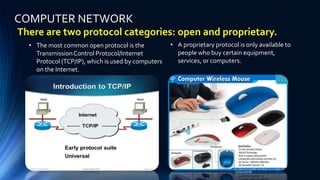 Computer Network Basic | PPT