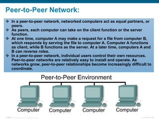 Network basics. eng. moaath alshaikh | PDF | Operating Systems ...