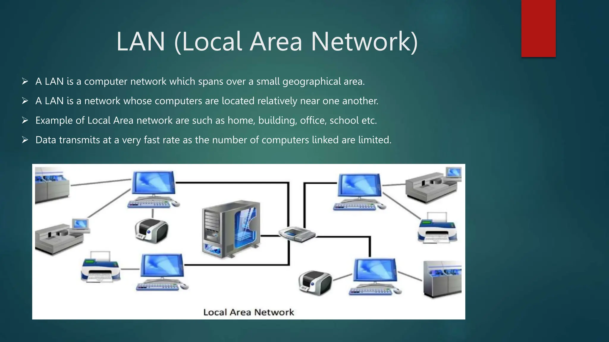 Ccna Computer Network Basics And Network Typespptx Computer Networking Computing