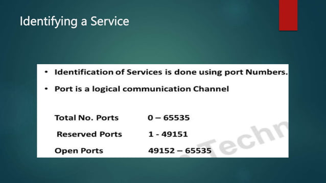 Ccna Computer Network Basics And Network Typespptx Computer Networking Computing