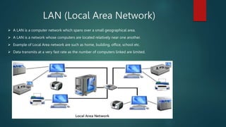CCNA computer Network Basics and network types.pptx | Computer ...