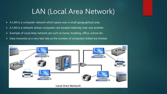 CCNA computer Network Basics and network types.pptx | Computer Networking | Computing