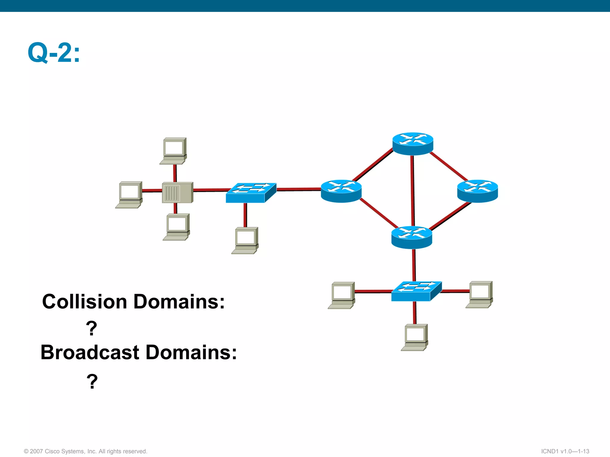 Network basics 4 eng. moaath alshaikh | PDF