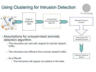 Network behavioral clustering engine | PPTX