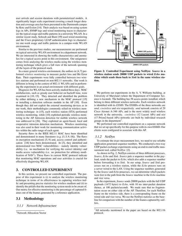 A Framework For Wireless Lan Monitoring And Its Applications Pdf