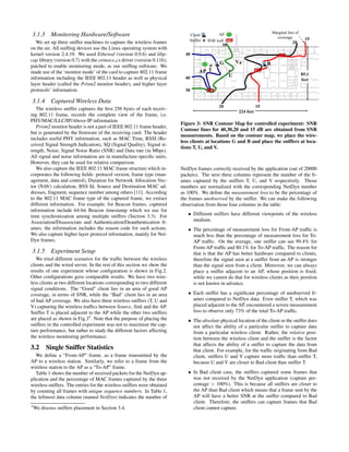 A Framework for Wireless LAN Monitoring and Its Applications | PDF