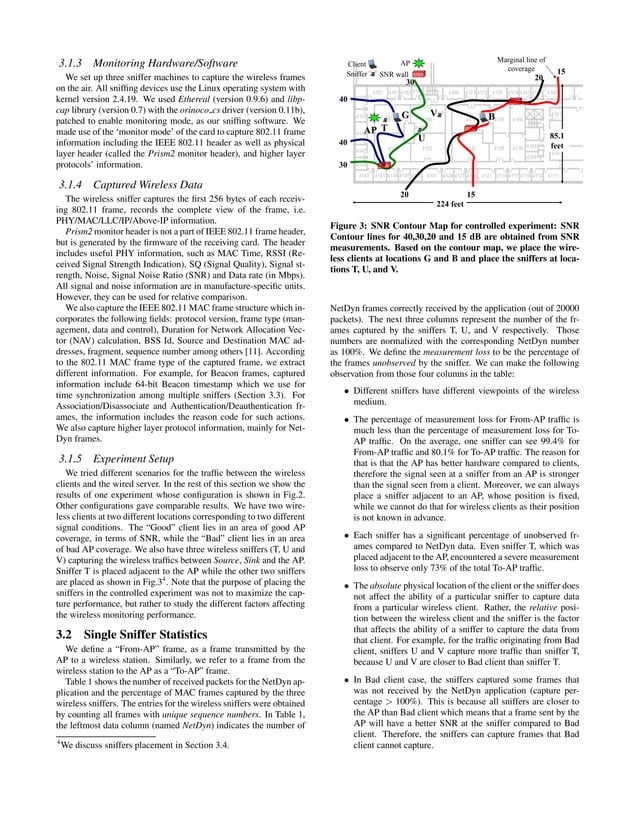 A Framework For Wireless Lan Monitoring And Its Applications Pdf