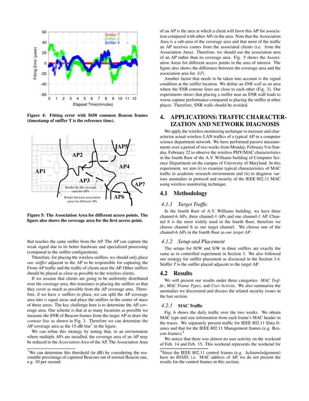 A Framework For Wireless Lan Monitoring And Its Applications Pdf