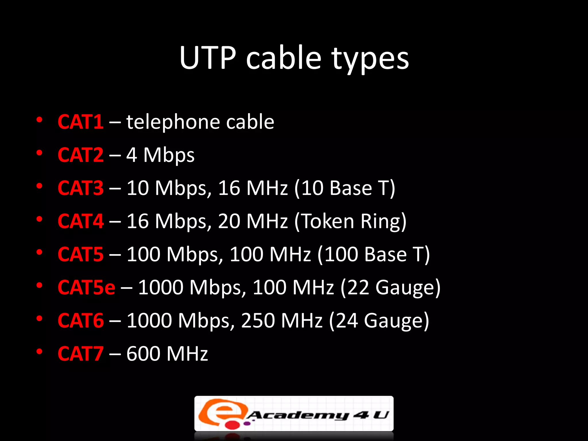 Network cable | PPT