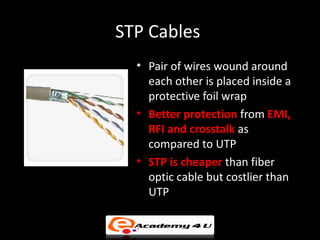 Network cable | PPT
