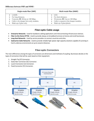 Network cables | PDF