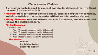 Network Cables in computer networks for AI | PPT