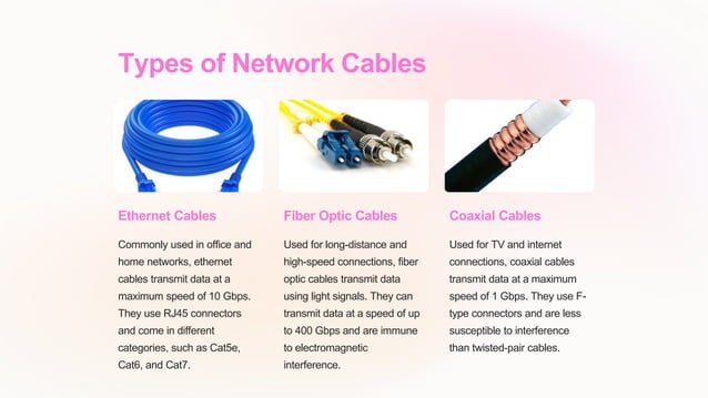 Network Cables Installation Pptx Computer Networking Computing