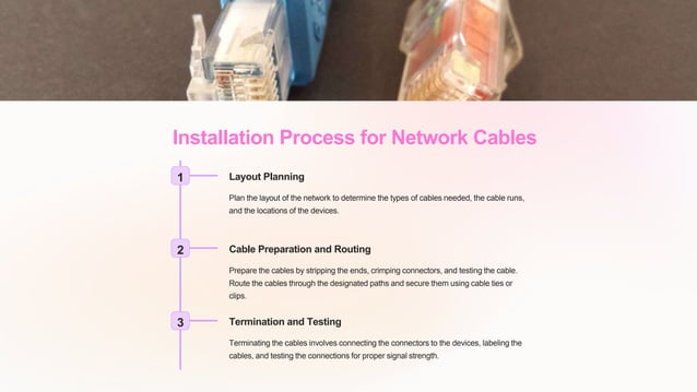 Network Cables Installation Pptx Computer Networking Computing