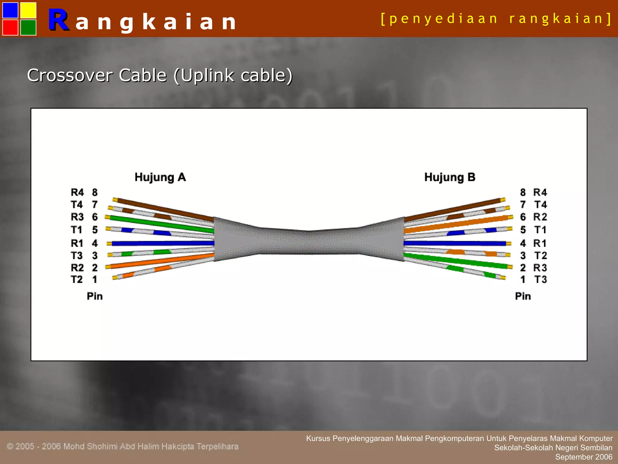 Network cabling | PPT