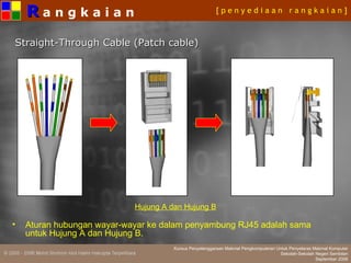 Network cabling | PPT