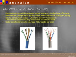 Network cabling | PPT