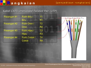 Network cabling | PPT