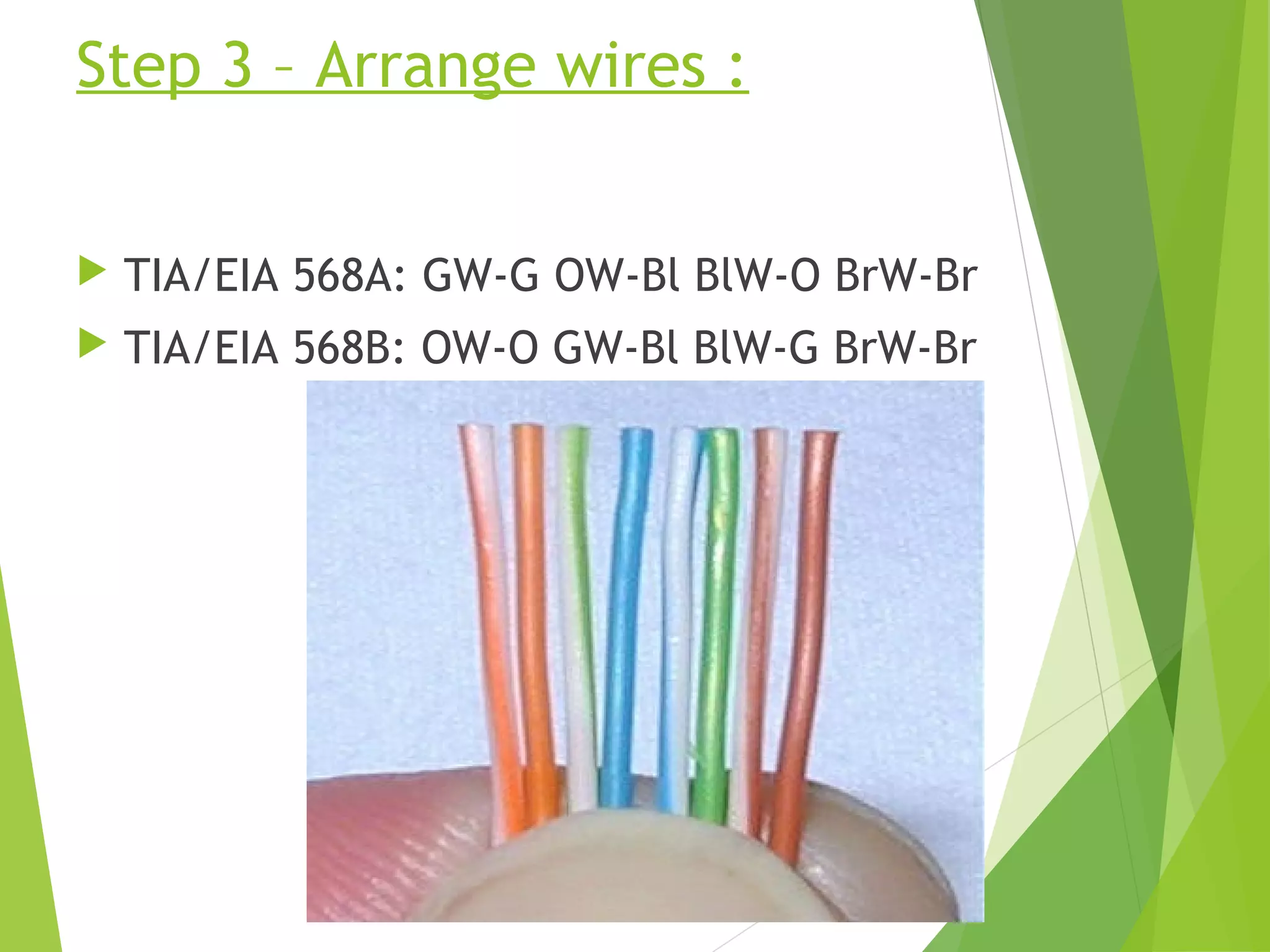 Network Cabling | PPT
