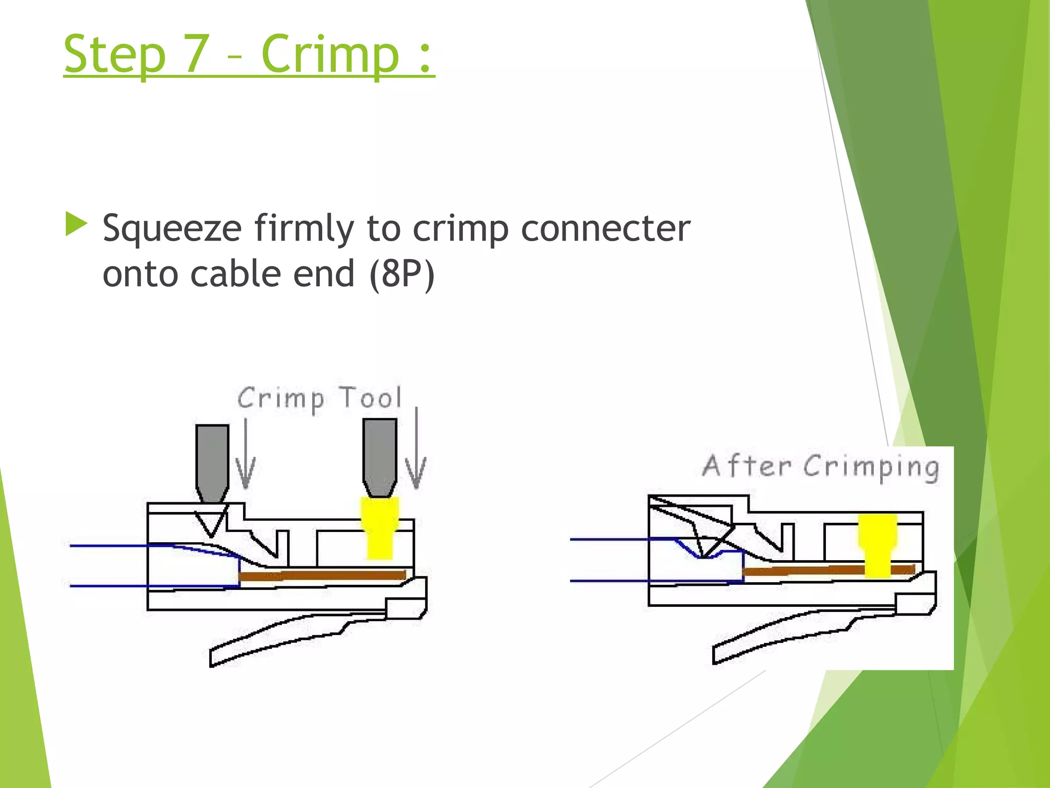 Network Cabling | PPT