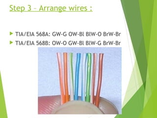 Network Cabling | PPT