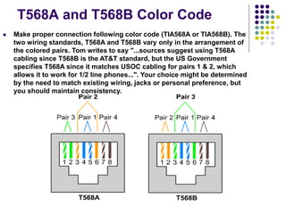 Network Cabling | PPTX | Computer Peripherals | Computing