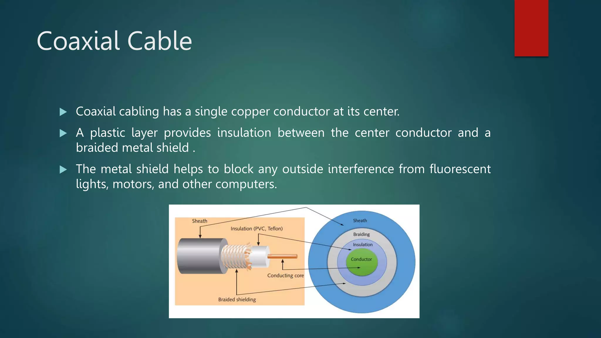 Network Cabling.pptx