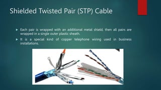 Network Cabling.pptx