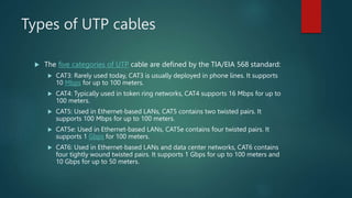 Network Cabling.pptx