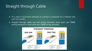 Network Cabling.pptx