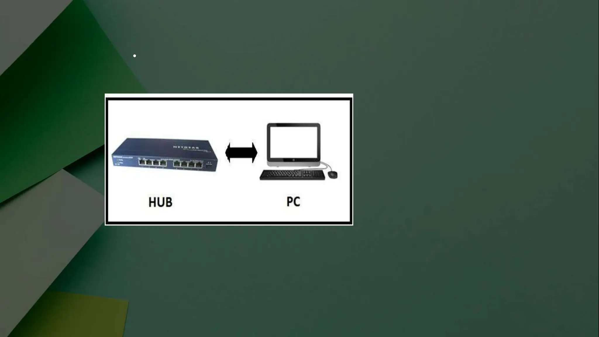 Network Cabling in set up computer system servicing.pptx | Computer ...