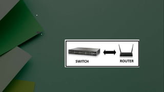 Network Cabling in set up computer system servicing.pptx