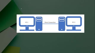 Network Cabling in set up computer system servicing.pptx