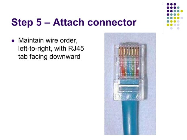 Understanding fundamentals of Network Cabling | PPT