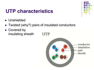 Understanding fundamentals of Network Cabling | PPT