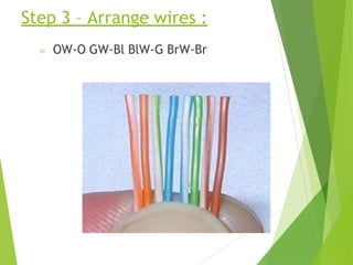 how to network Cabling - straight through and cross over cabling | PPT