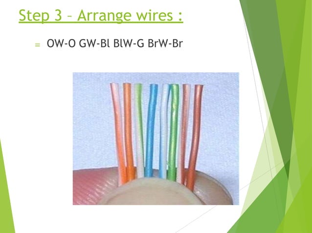 how to network Cabling - straight through and cross over cabling | PPT