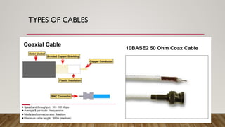 Computer Systems Servicing Network Cabling.pptx