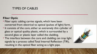 Computer Systems Servicing Network Cabling.pptx