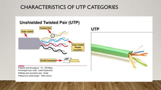 Computer Systems Servicing Network Cabling.pptx
