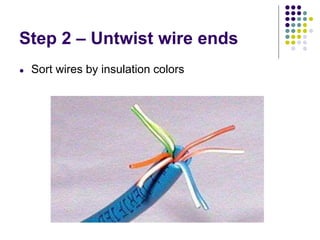 Network cabling steps | PPT