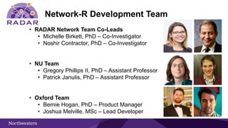 02 Network Canvas | PPTX