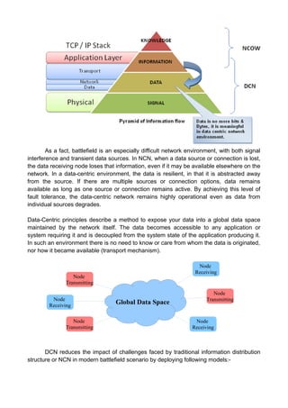 Network Centric to Data Centric Networks (Data Distribution Service) | PDF