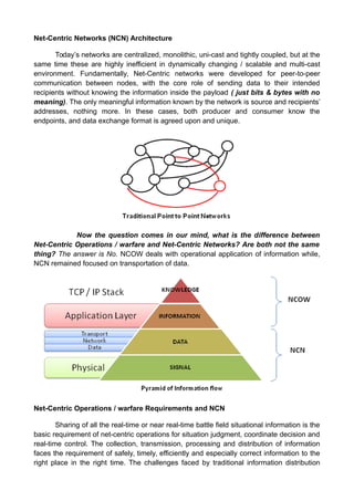Data Transmission Network Centric Waveform