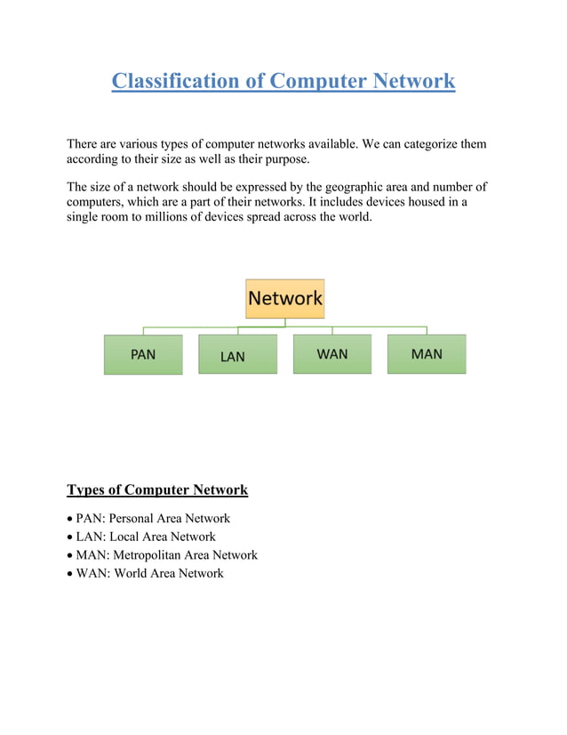 Network Classification Pdf Computer Networking Computing