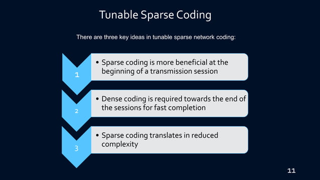 Network coding protocols for smart grid | PPT