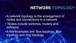 Network communication Digital Literacy .pptx